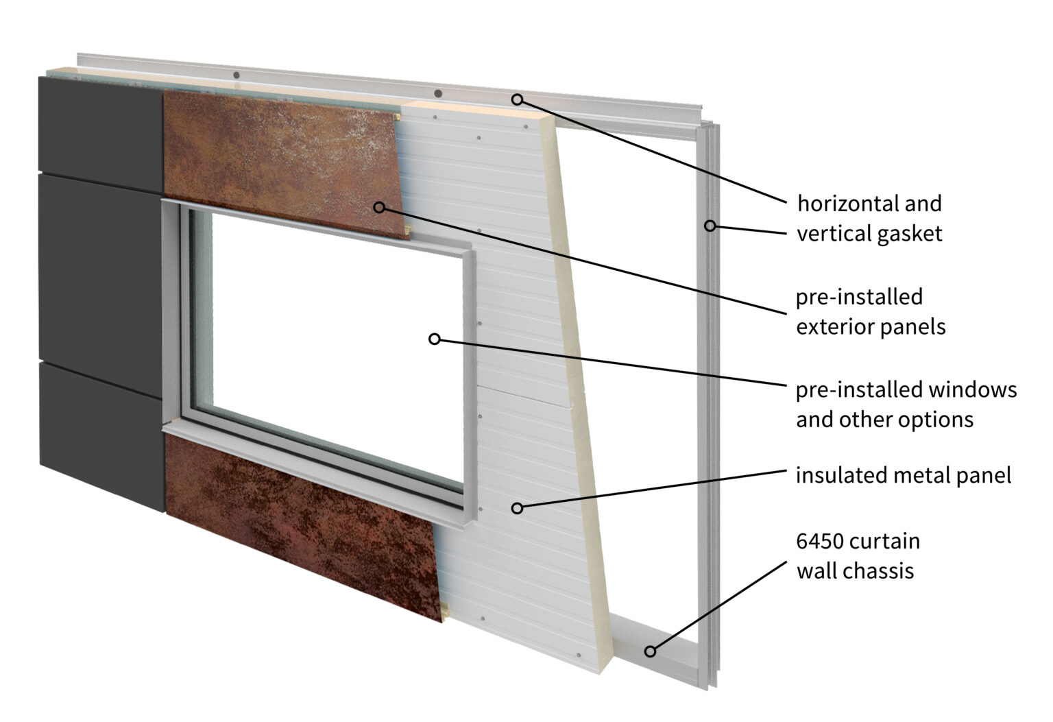 Speedwall - Flynn Group of Companies
